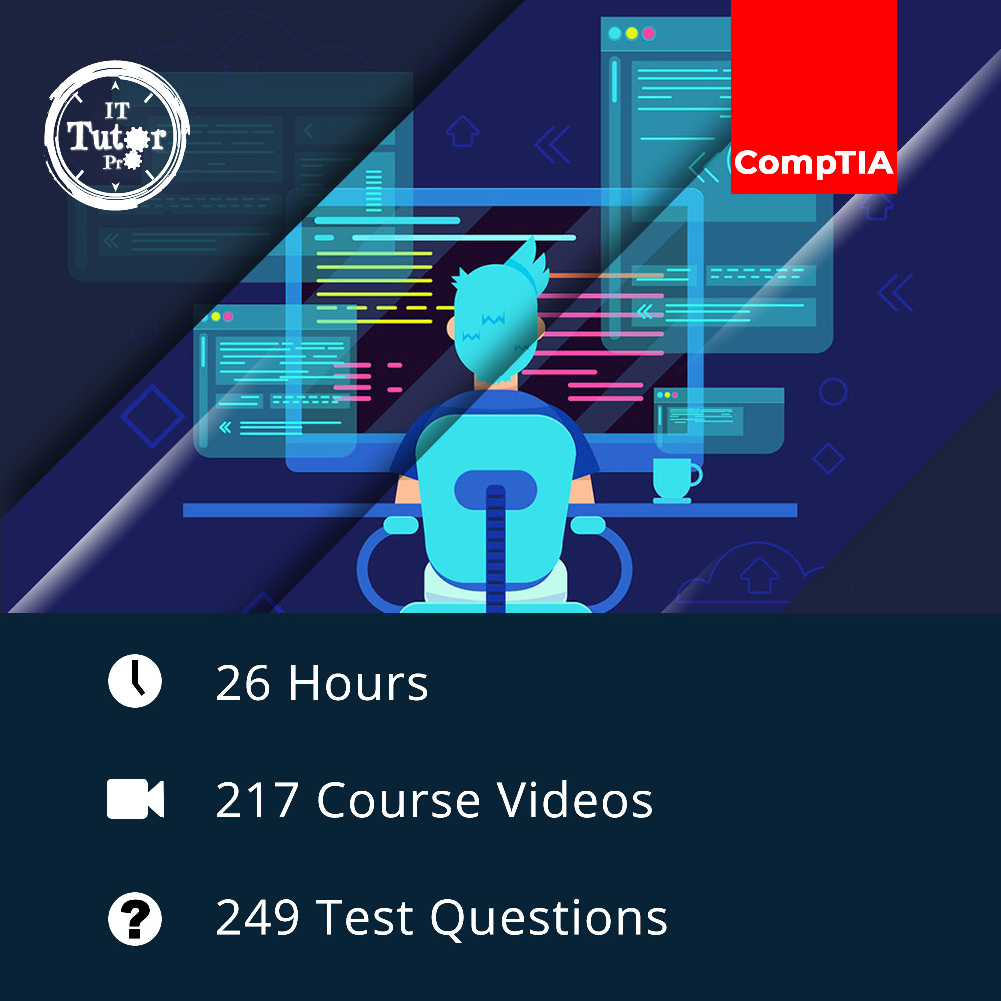 CompTIA PenTest+ (PT0-001) – Penetration Testing – Learn Urvi